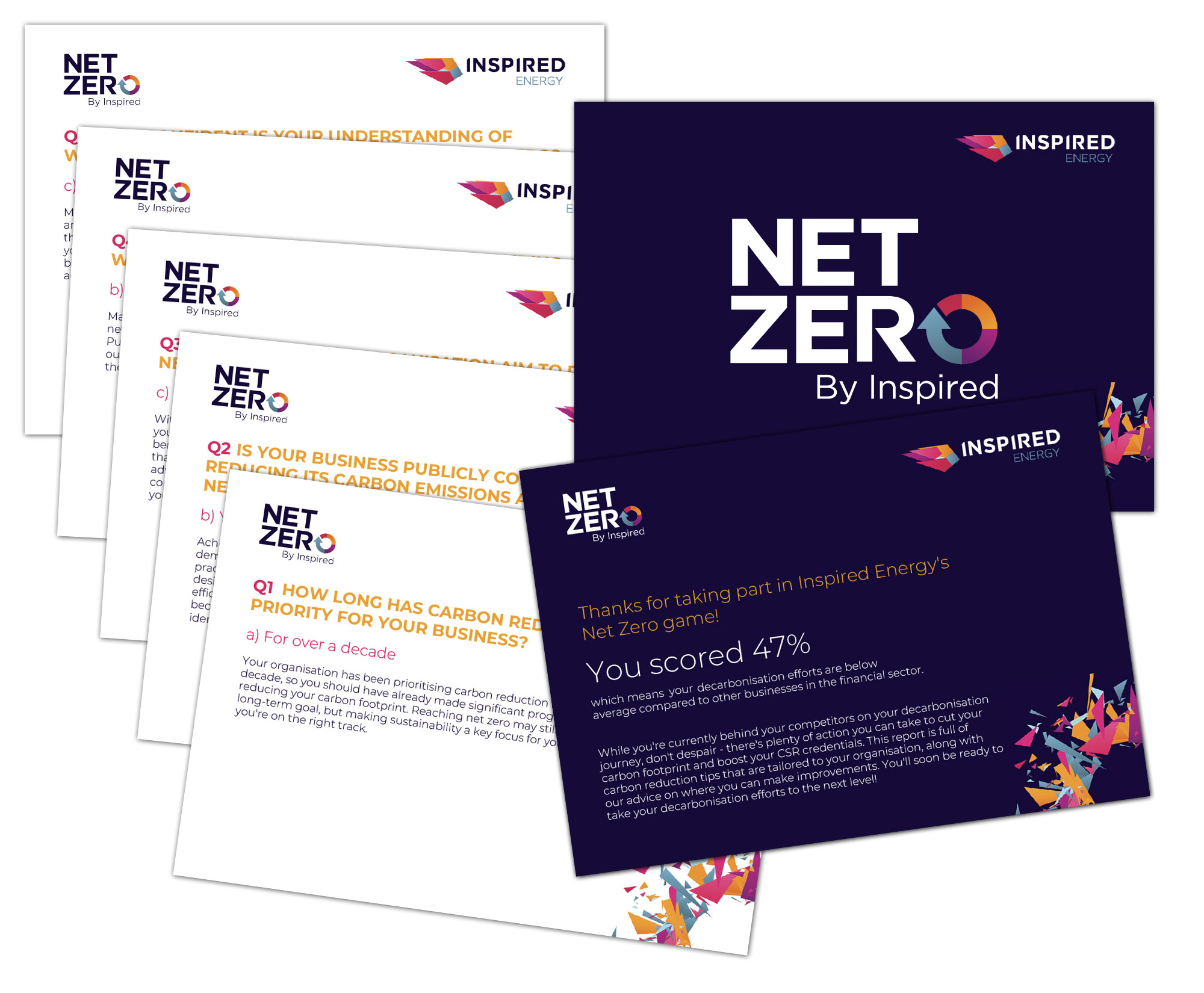 Net-Zero Hub | Business Strategy, Tools & Carbon Neutral Advice